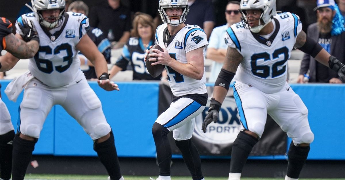 Bear Report Podcast: Know Your Opponent - Carolina Panthers