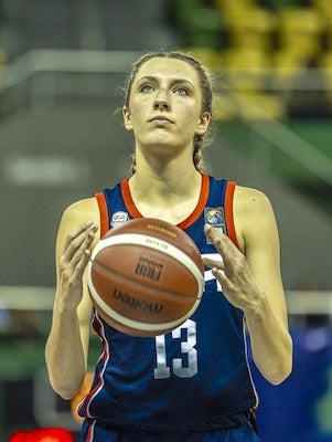 2030 Women's Basketball Current Target Predictions