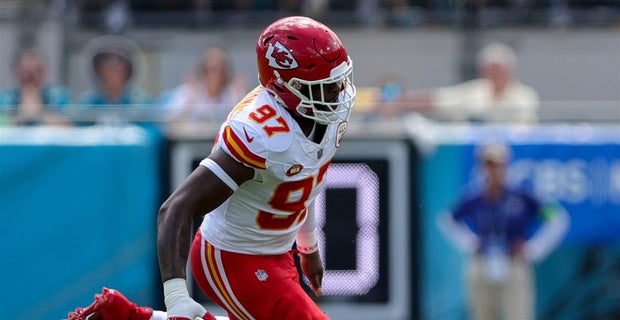 Every former Kansas State football player currently in the NFL