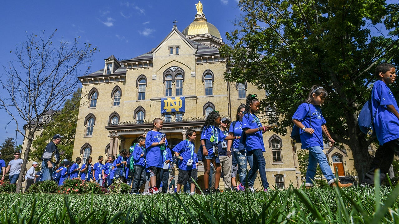 Meet The Class of 2029