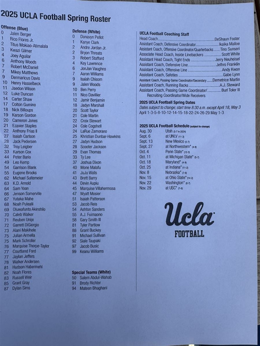 UCLA Football Spring Practice Central