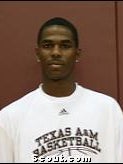Ray Turner, Texas A&M, Power Forward