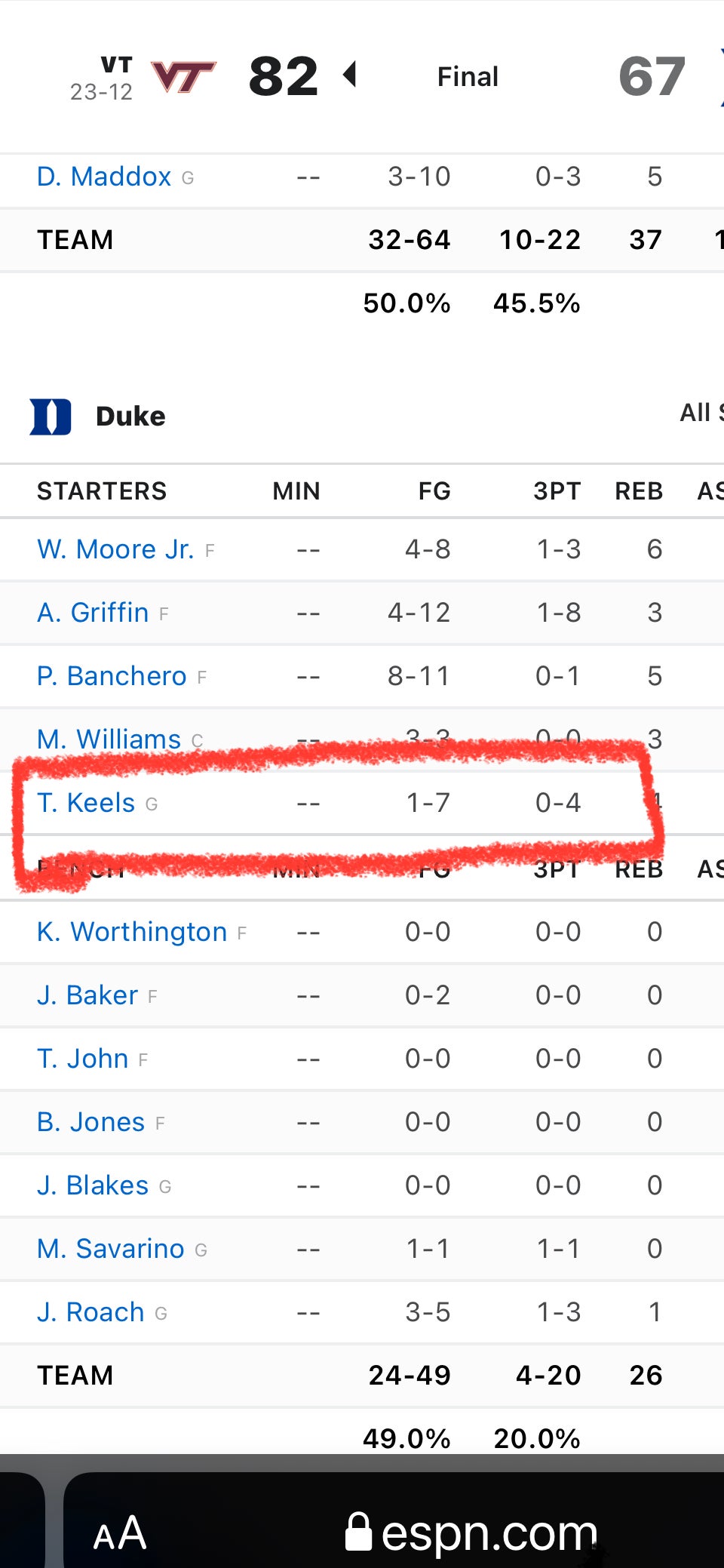 FEATURE: Brian Stevens a steady force on Virginia's offensive line