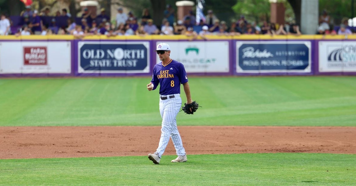 FINAL: NC State 4, ECU 1