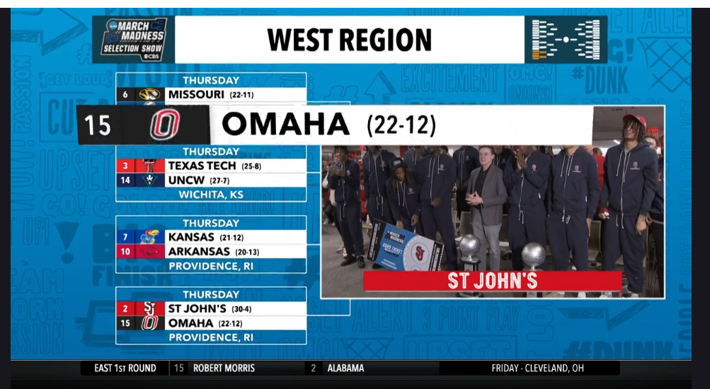 Big West MBB / WBB NCAA bracketology / NCAA Selection Shows