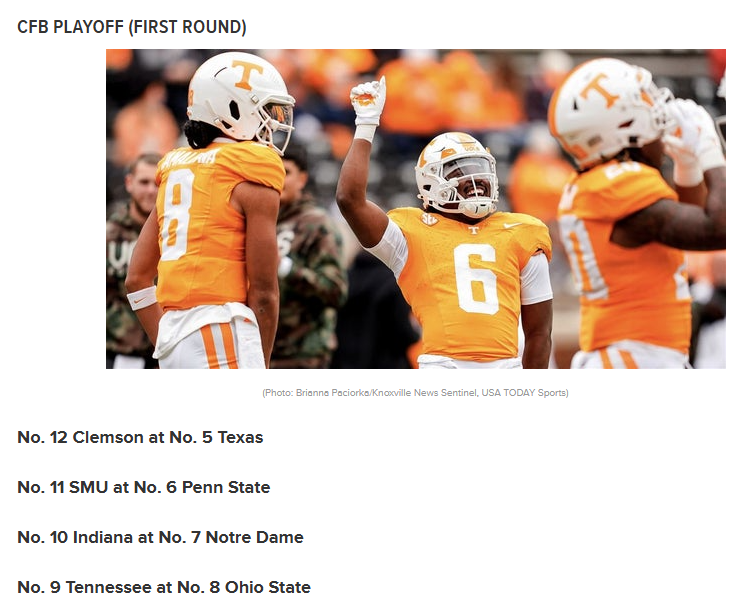 247Sports' final playoff projection for Penn State, full bracket