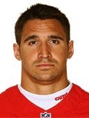 Frank Zombo, Kansas City, Linebacker