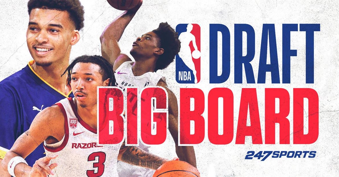2023 NBA Big Board: The first look at top draft prospects