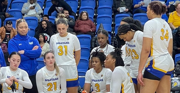 The Inside the Spartans 2023-24 report card: Grading the San Jose State ...