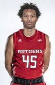 Rutgers 2024 Basketball Commits
