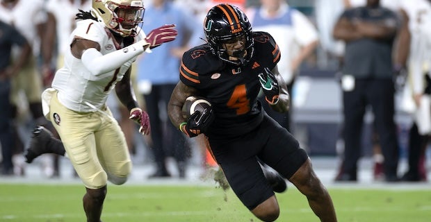Projecting Miami's two-deep depth chart in 2025