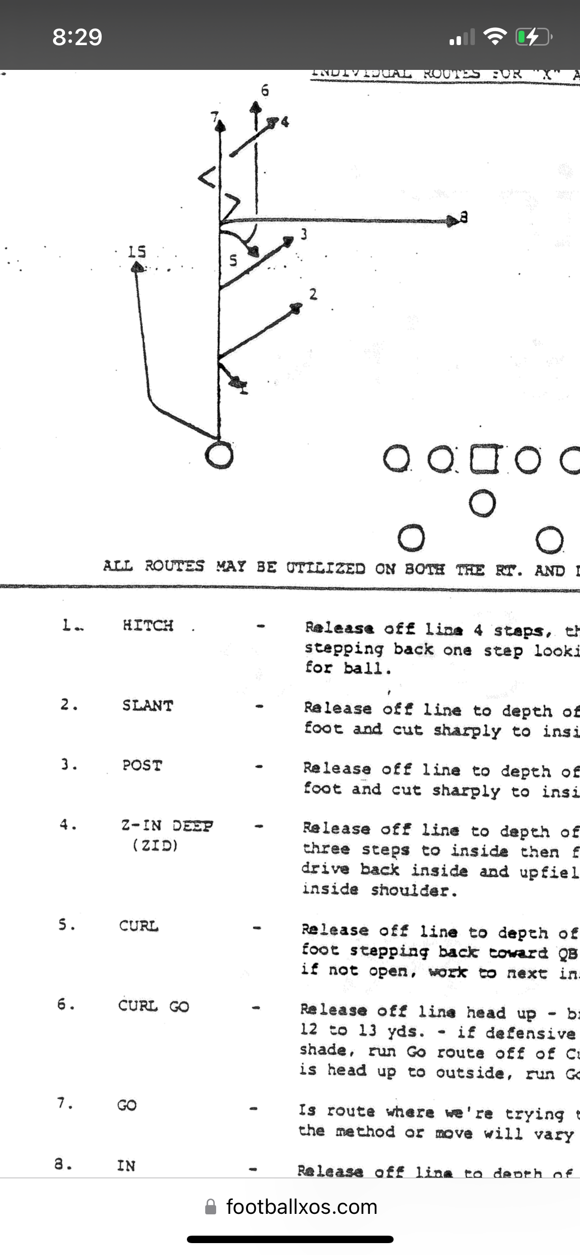 College Offenses. Who and What Are They?