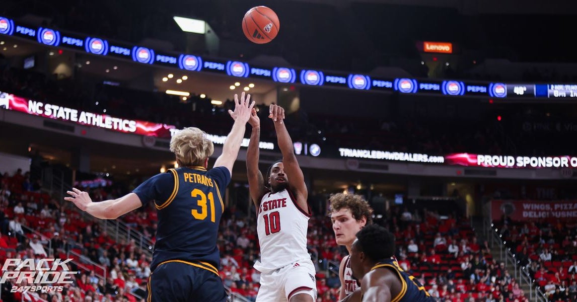 How to Watch: NC State vs. Cal basketball 2025