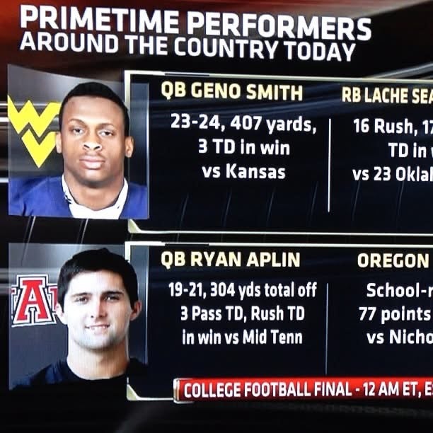 Thirteen Year Anniversary