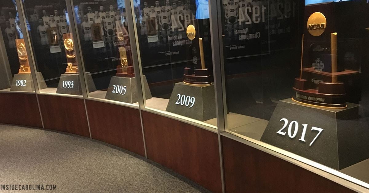 Carolina Basketball Museum Renovated