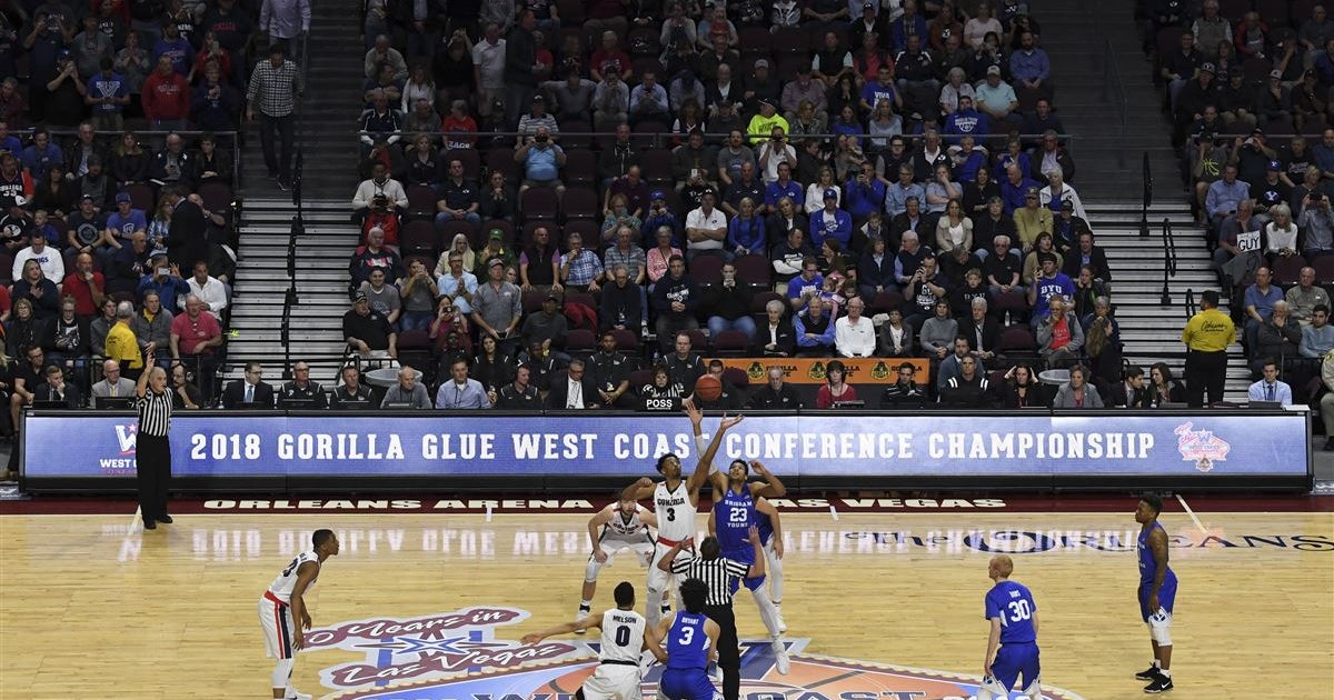 Ranking the teams in the WCC entering the 2018-19 season