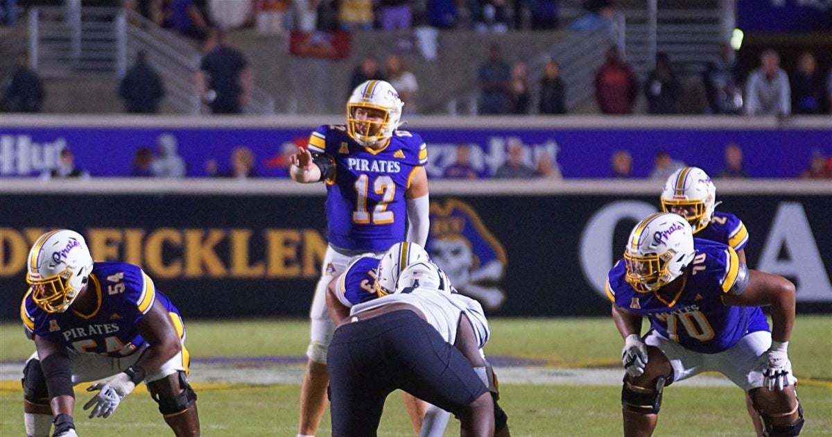 Final Game Day Predictions: UCF vs. ECU