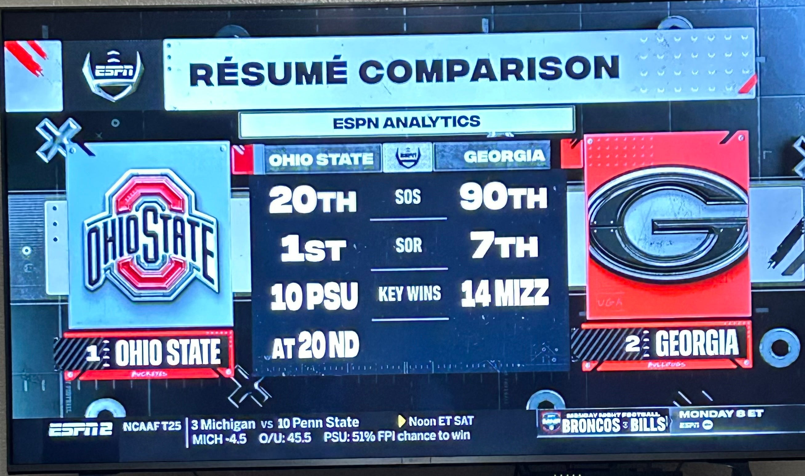 Ohio State remains No. 1 in College Football Playoff rankings