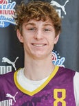 Alabama 2024 Basketball Commits