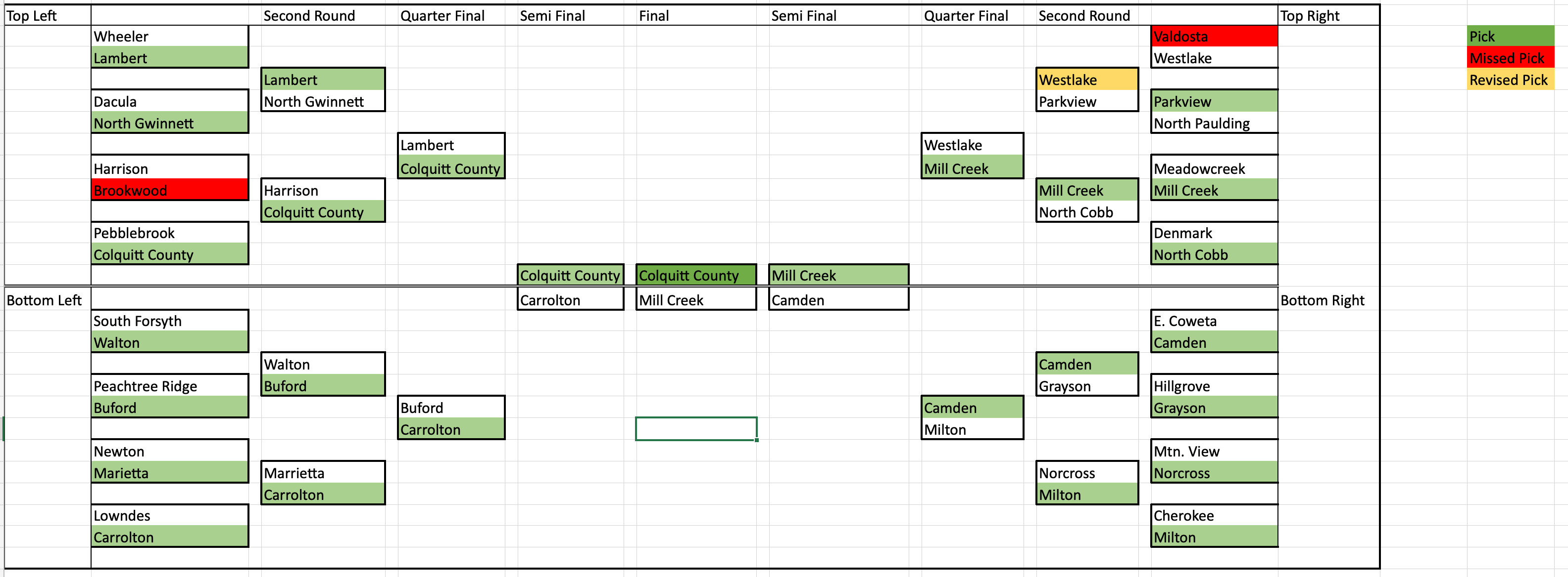 Bracket Pick'em