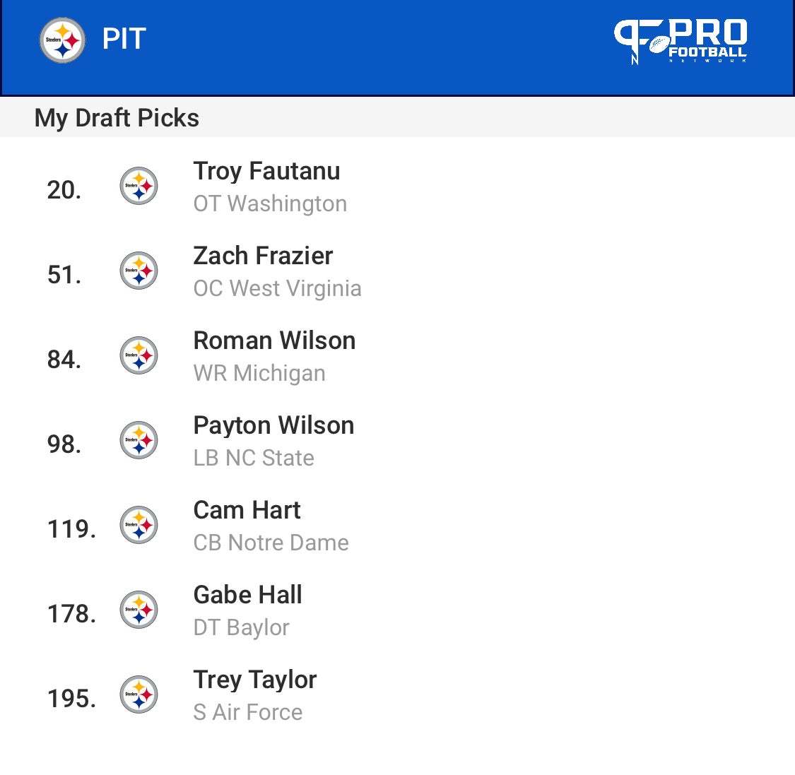 ***NFL Draft Day 3 Discussion***