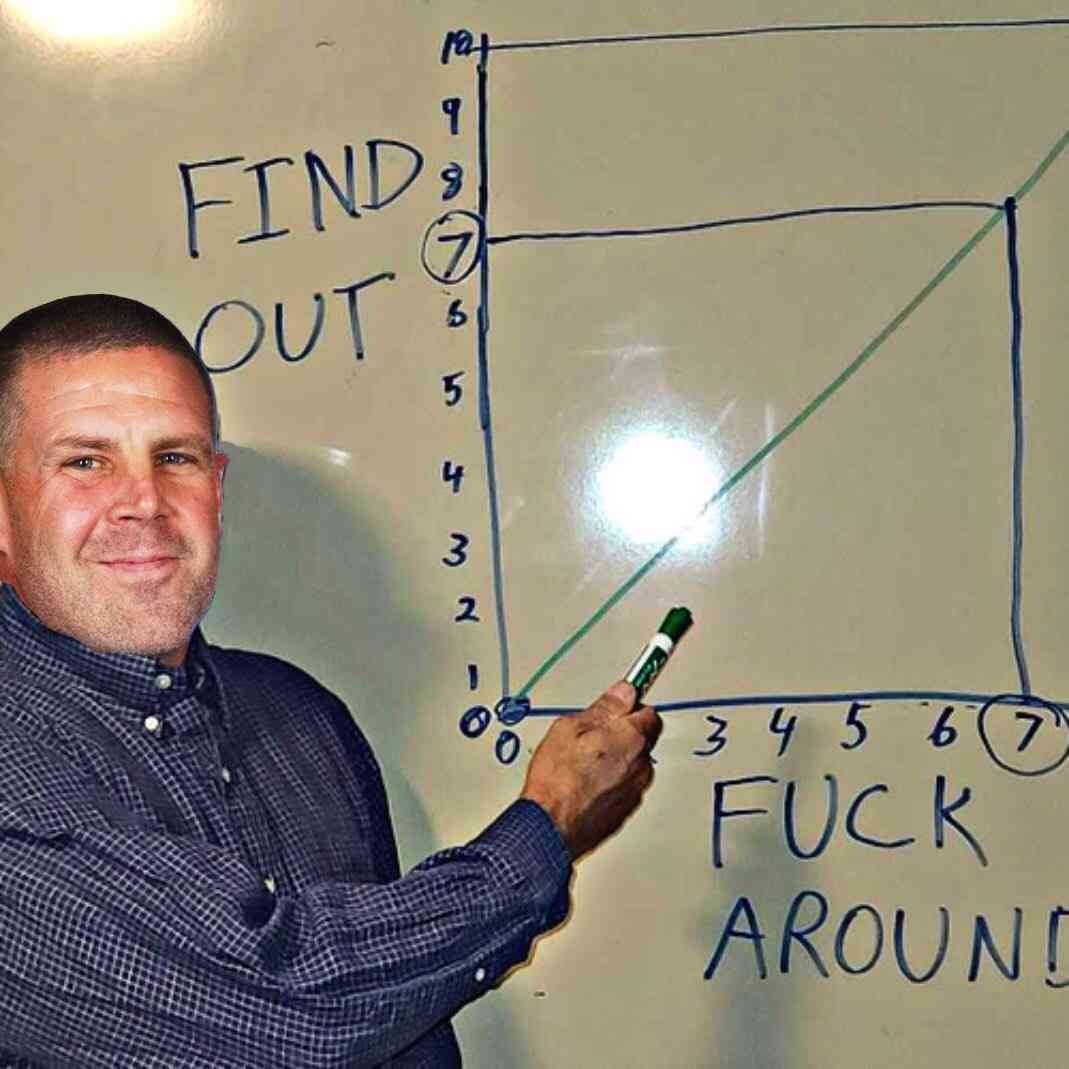 Florida expected to hire Beyah Rasool in off-field role