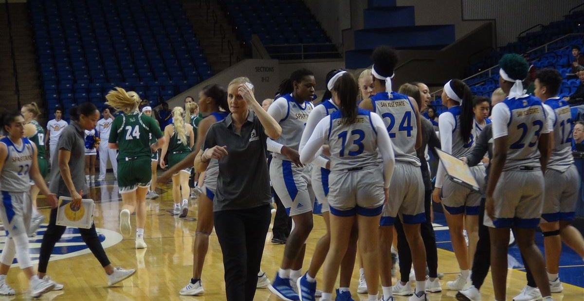 Midterm grades: San Jose State basketball