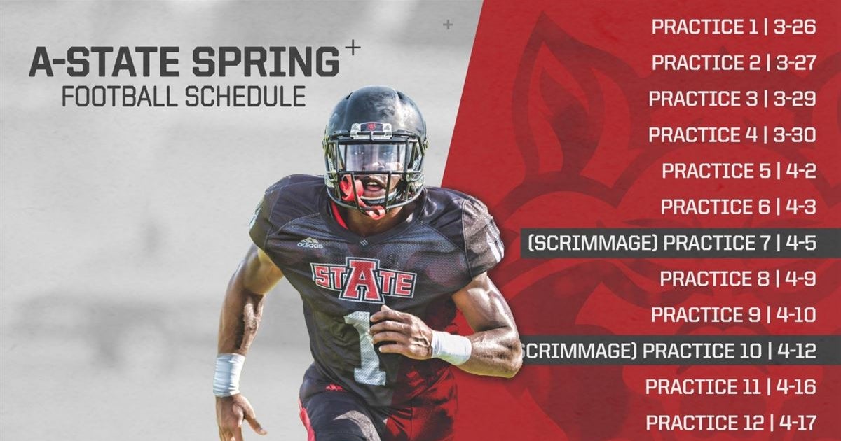 Anderson: Spring practice 'almost like Year One'