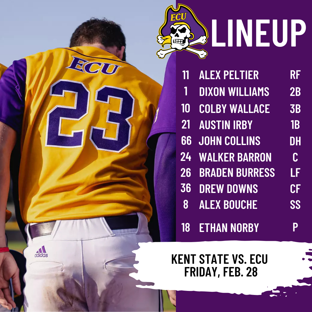 FINAL: Kent State 7, ECU 6