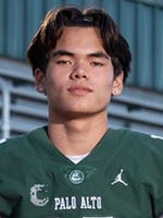Jeremiah Fung, San Jose State, Wide Receiver