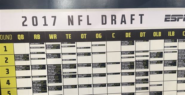 Where USC Trojans fall on McShay's 2017 Draft Board
