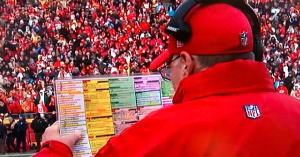 ESPN cameras zoom in on Andy Reid's play chart