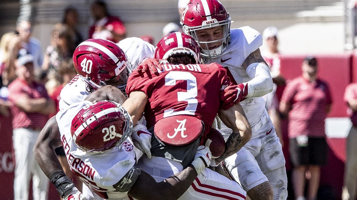 Projecting Alabamas 2020 Defensive Depth Chart 20