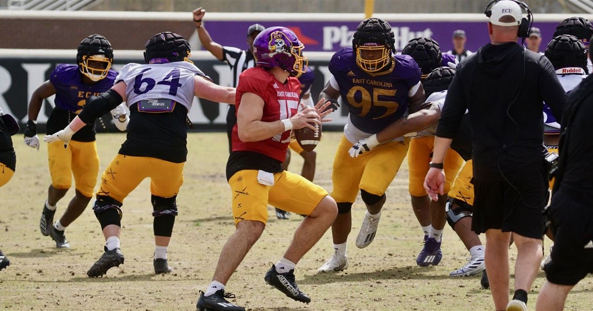 Power ranking the ECU positions after spring ball