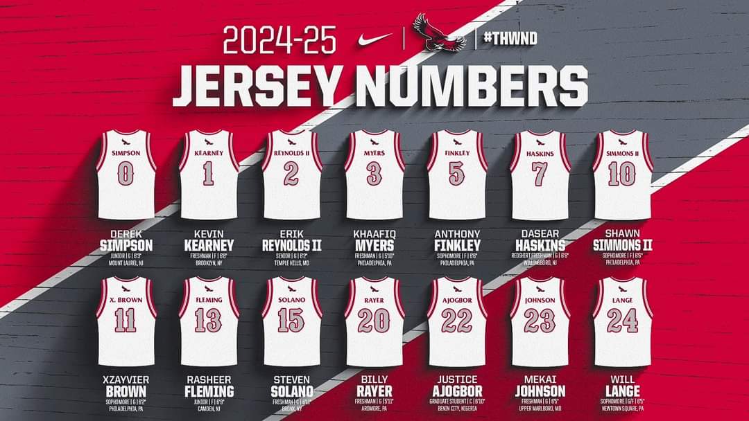 2024-25 Hawks jersey numbers