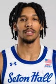 Seton Hall 2024 Basketball Commits