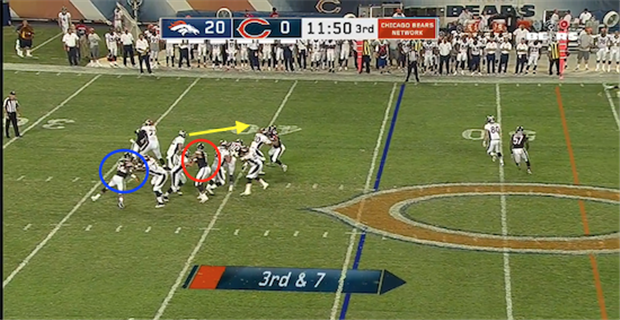 Bears Film Review: Floyd & Washington Pt. 1