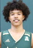USF 2024 Basketball Commits
