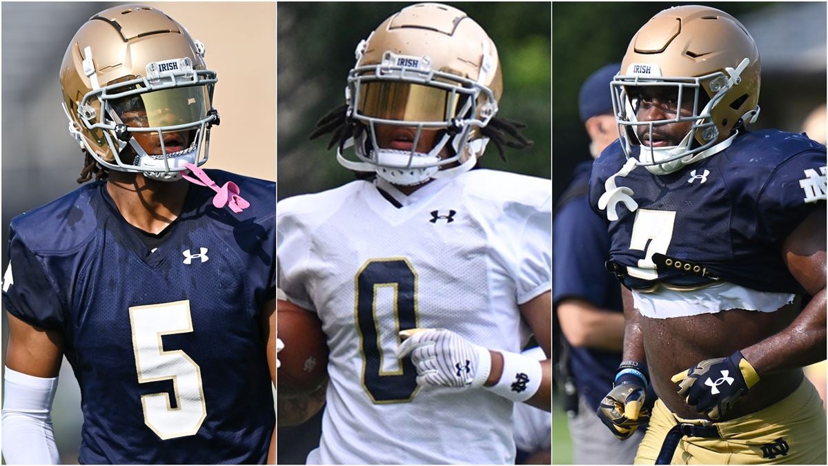 Podcast: Learned and Confirmed from Training Camp ‘23